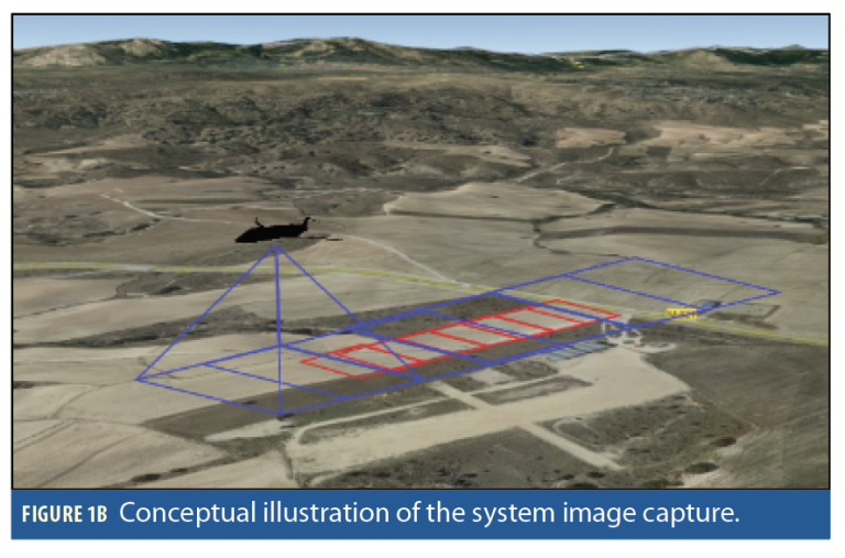 Resilient Navigation Alternatives for GNSS-Denied Environments - Inside ...